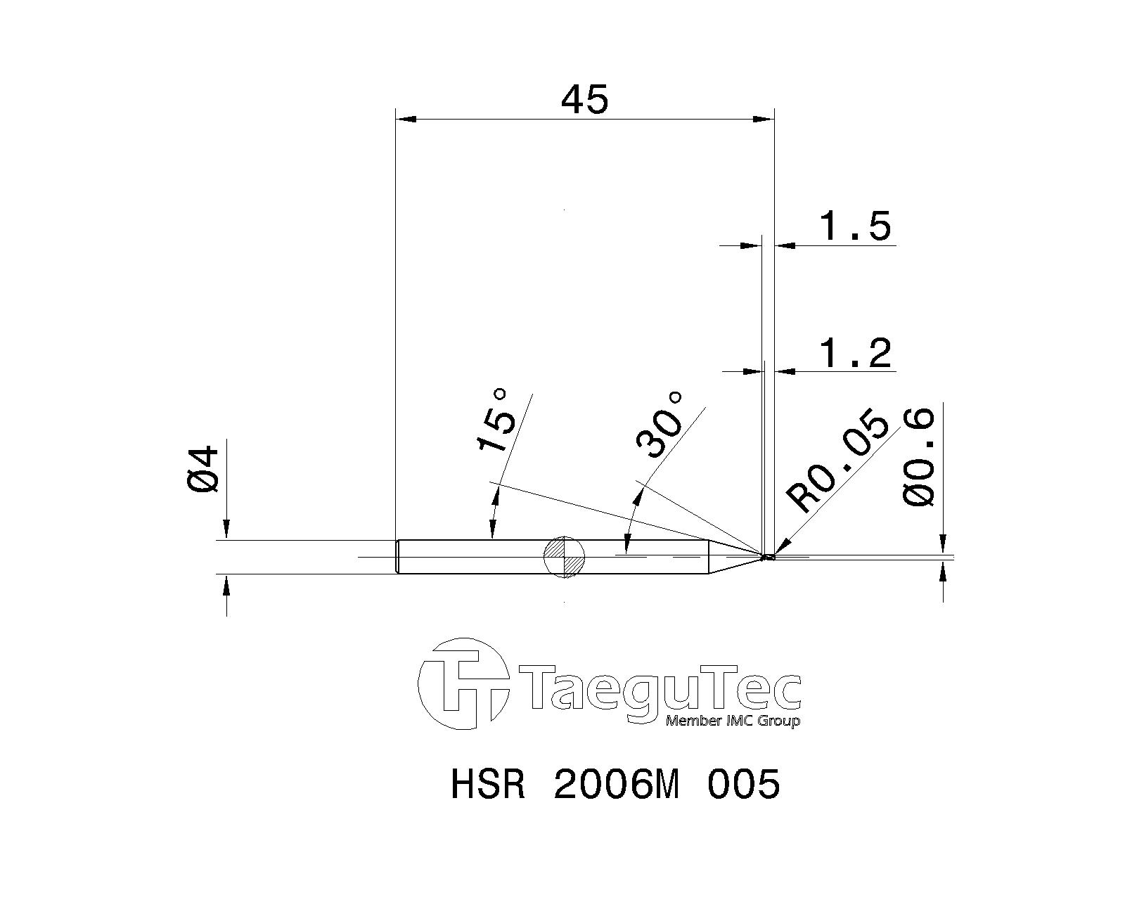 TaeguTec Cutting Tools - Metal Working Tools - HSR 2...M (0.3-4.0 ...