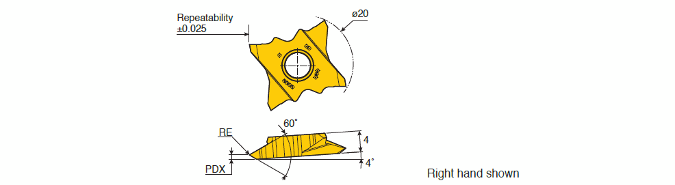 TaeguTec Cutting Tools - Metal Working Tools - Parting & Grooving ...