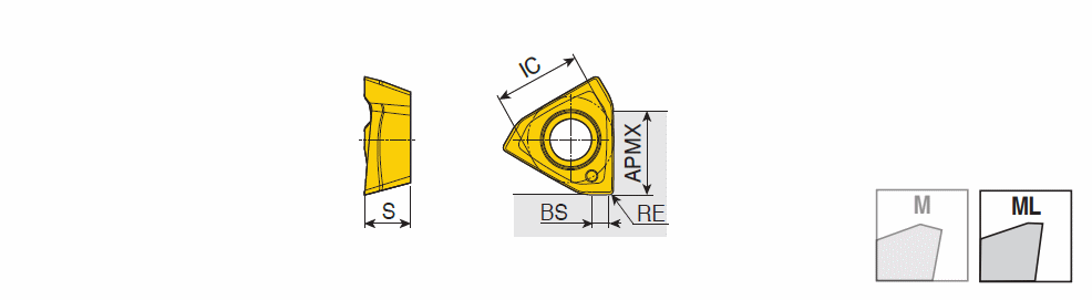 TaeguTec Cutting Tools - Metal Working Tools - Milling & Solid End mills - Inserts - 3PKT 19-ML