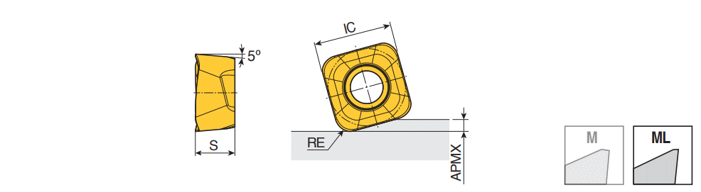 TaeguTec Cutting Tools - Metal Working Tools - Milling & Solid End ...