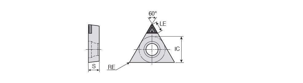 TaeguTec Cutting Tools - Metal Working Tools - Turning - Ext 91° App ...