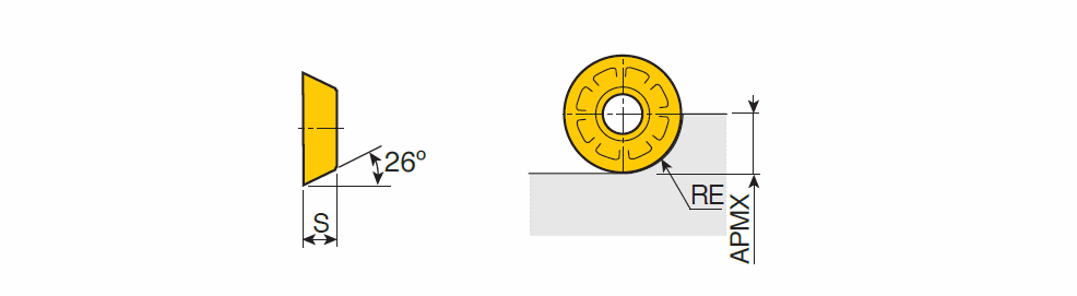 TaeguTec Cutting Tools - Metal Working Tools - Milling & Solid End ...