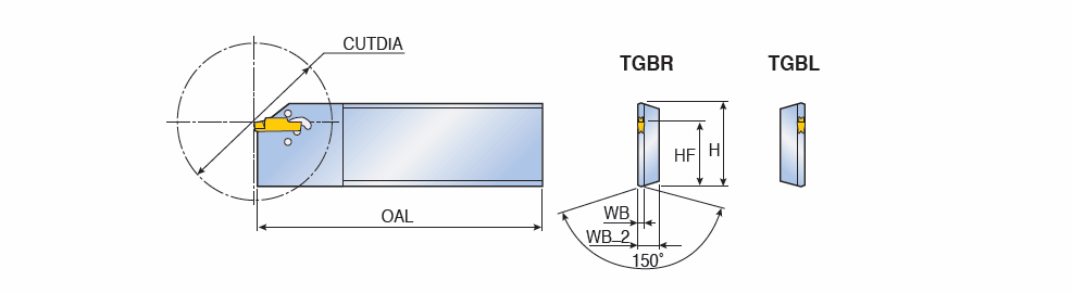 TaeguTec Cutting Tools - Metal Working Tools - Parting & Grooving ...