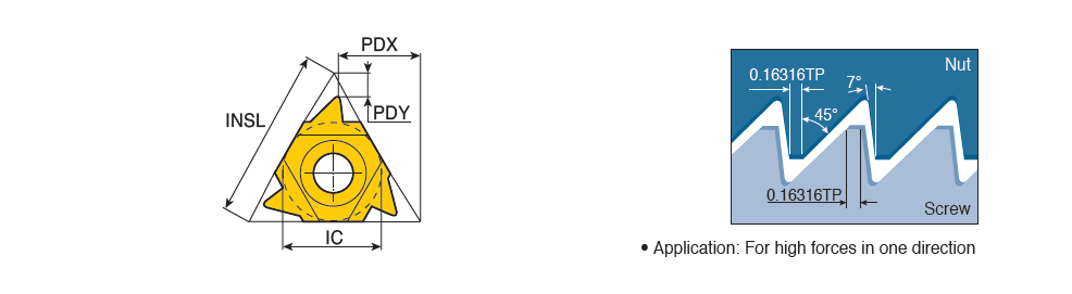 TaeguTec Cutting Tools - Metal Working Tools - Thread Making - - UER/L-ABUT